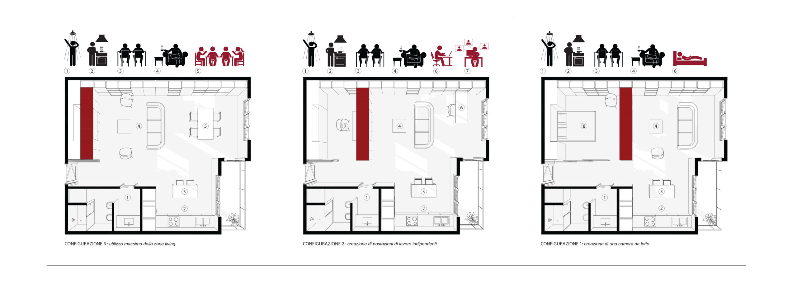 All in One House | Archistart